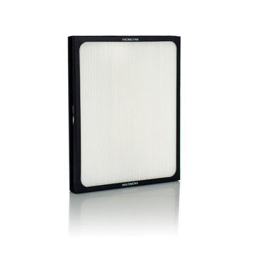 Blueair Replacement Filters – Breathing Space